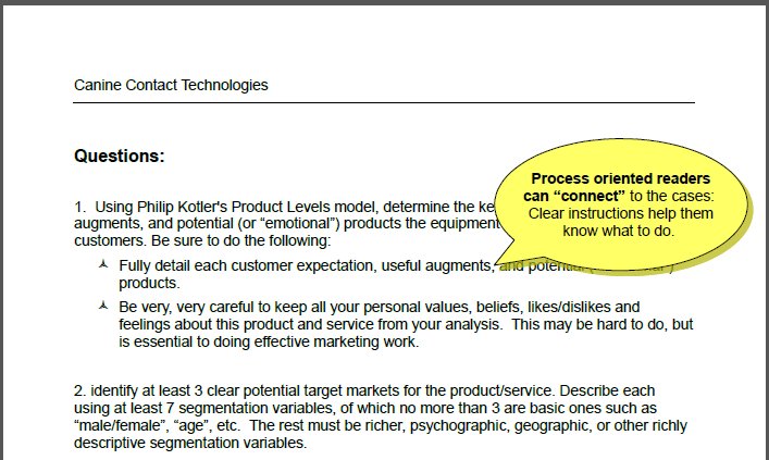 Business & ESL Teaching Case Studies for the Classroom